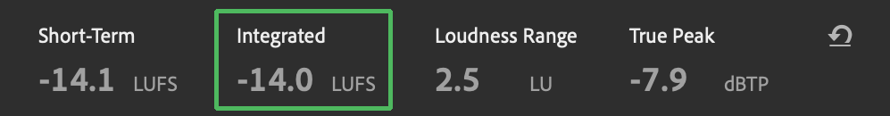 Integrated LUFS